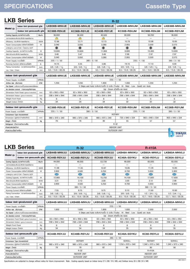 LKB-B - BBAIRTRADING